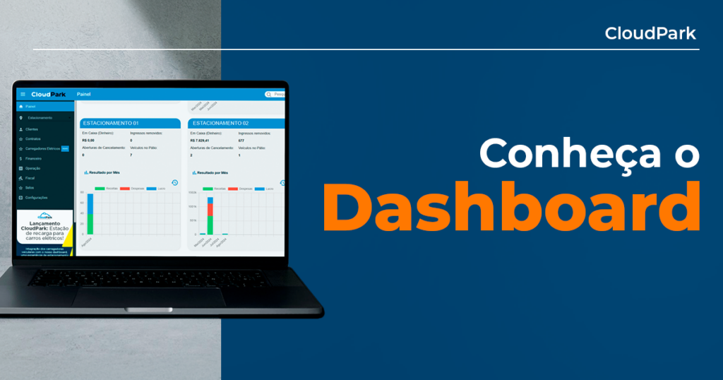 O Melhor Sistema para Estacionamentos: Dashboard CloudPark.